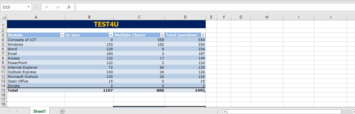 The AVERAGE function – Excelpedia