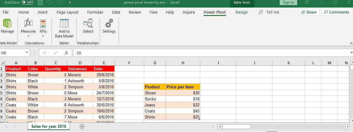 Hierarchies with PowerPivot in Excel – Excelpedia