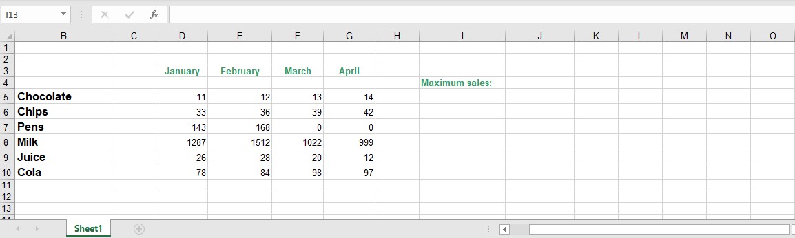 The MAX function – Excelpedia