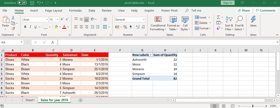 Learning about Pivot Tables – Excelpedia