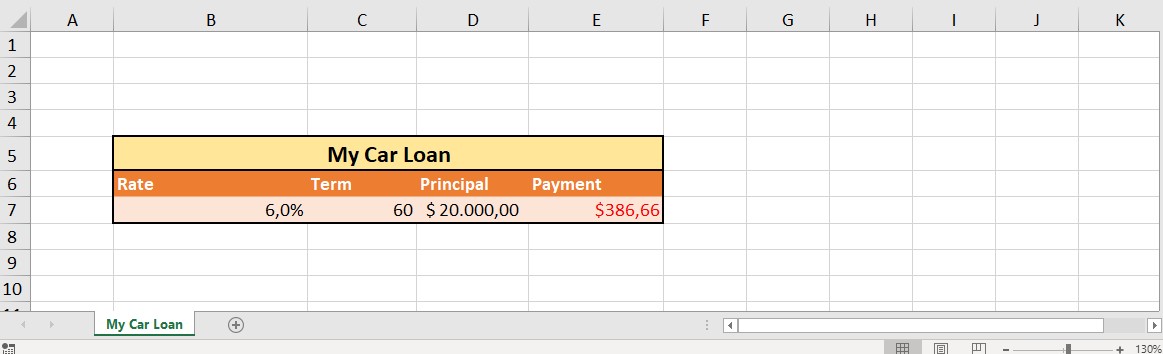 Using the Solver add-in – Excelpedia