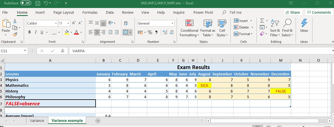 Excel Statistics – Calculating the Variance – Excelpedia